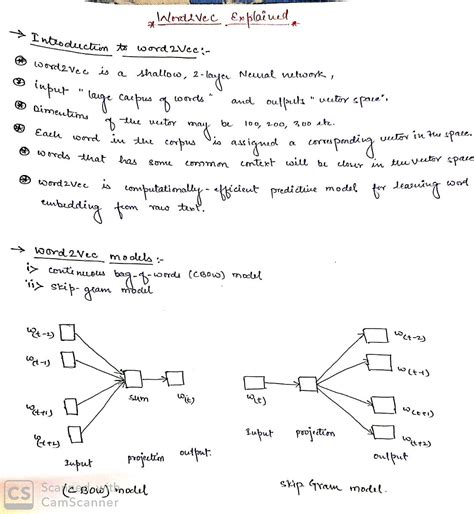 word embedding basics create a vector from a word by hariom gautam medium