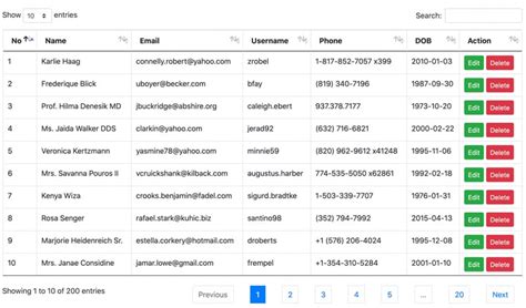 Laravel 8 DataTables Server Side Rendering 5 Easy Steps DEV