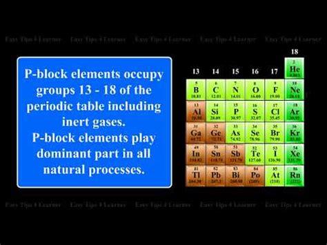 P Block Elements And General Characteristics Of P Block Elements YouTube