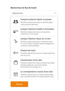 6 exemples de scénarios de marketing automation à tester The Wonder