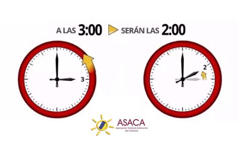 CAMBIO HORARIO DE INVIERNO ASOCIACIÓN SINDICAL AUTÓNOMA DE CANARIAS