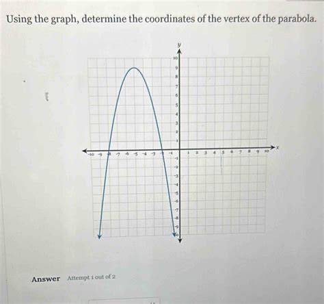 solved using the graph determine the coordinates of the vertex of the parabola answer attempt