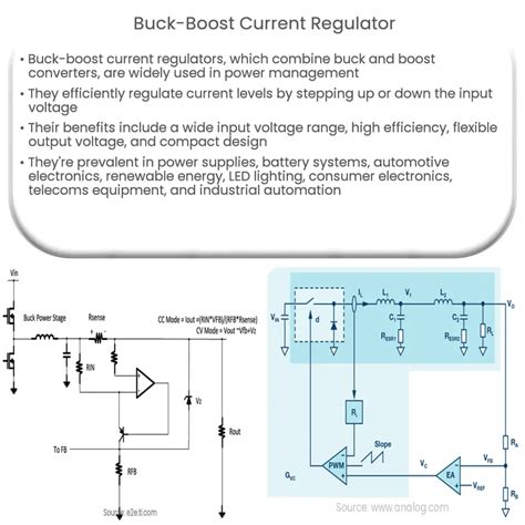 Buck Boost Converter How It Works Application Advantages