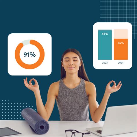 Wellness Incentives How To Create An Impactful Employee Rewards