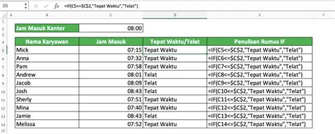 Fungsi Rumus IF Excel Kegunaan Contoh Dan Cara Menggunakan Compute