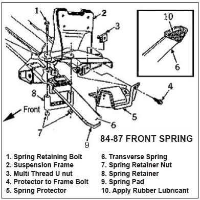 C Corvette Rear Suspension Diagram Wiring Diagram