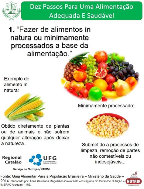 Os Dez Passos para uma Alimentação Adequada e Saudável PRPE UFCAT