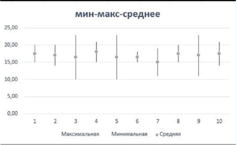 Stock Csv Q A