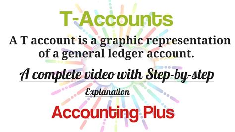T Account Accounting For Beginners T Account Example Accounting