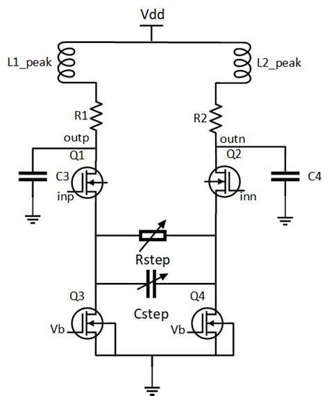 Generate VerilogA Model Of CTLE Using Custom Function