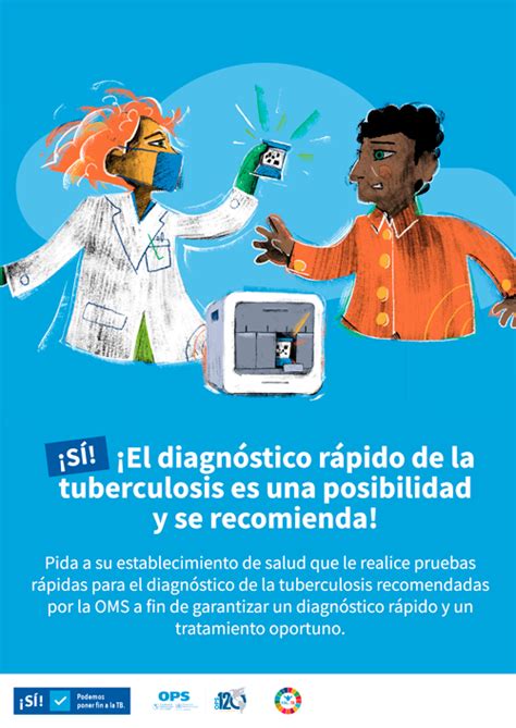 Día Mundial de la Tuberculosis 2023 OPS OMS Organización