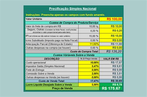 Como calcular corretamente o preço de venda de seu produto