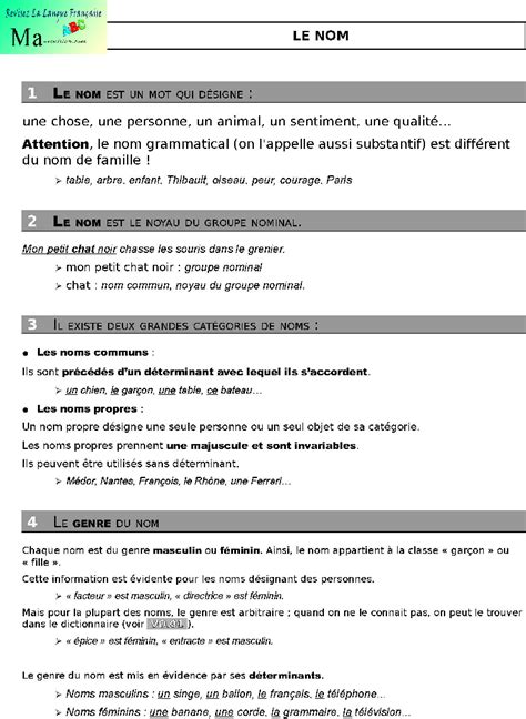 Ma Revision La Formations Des Mots Vocabulaire Ma Revision