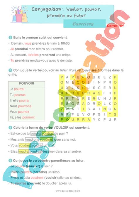 Vouloir Pouvoir Prendre Au Futur Exercices De Conjugaison Pour Le