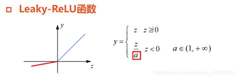 tensorflow基础10 （误差反向传播算法以及实现多层神经网络） 多层神经网络误差的反向传递 csdn博客