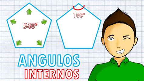 ANGULOS INTERNOS DE UN POLIGONO REGULAR Super Facil YouTube