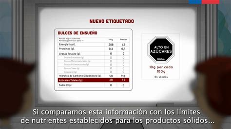 Achipia Manual De Etiquetado Nutricional De Alimentos Editado Por