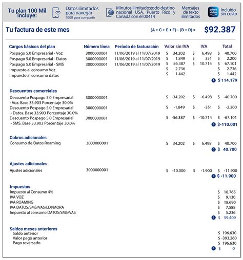 Conozca su factura Tigo Business de servicios móviles Empresas Tigo CO