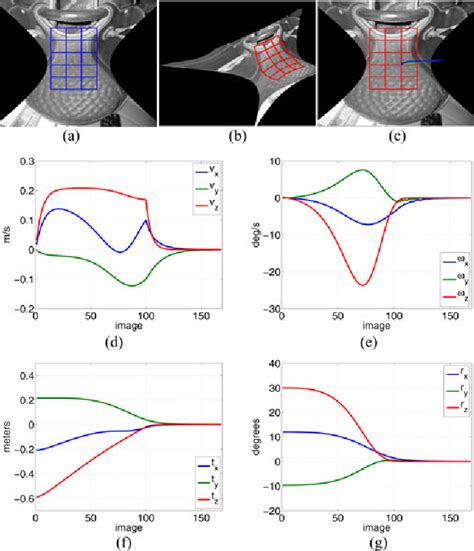 [pdf] direct visual servoing vision based estimation and control using only nonmetric