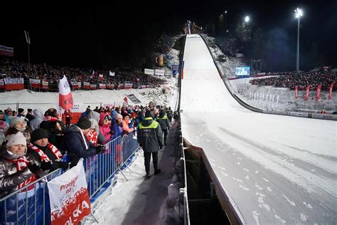 Skoki narciarskie Wisła 2024 Jak dojechać na skocznię Gdzie Skoki