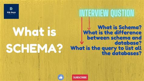 sql tutorial what is schema what is the difference between schema and database interview