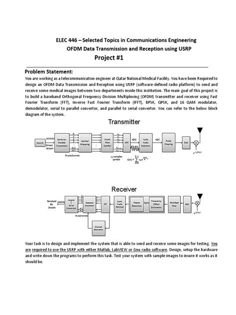 project pdf orthogonal frequency division multiplexing information age