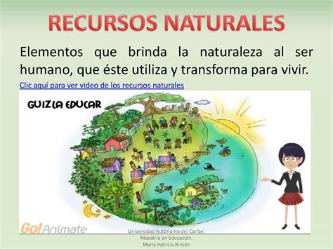 Clasificacion De Los Recursos Naturales Para Niños De Primaria Hay Niños