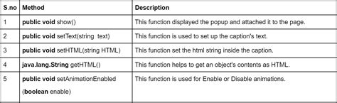 gwt dialogbox widget coding ninjas