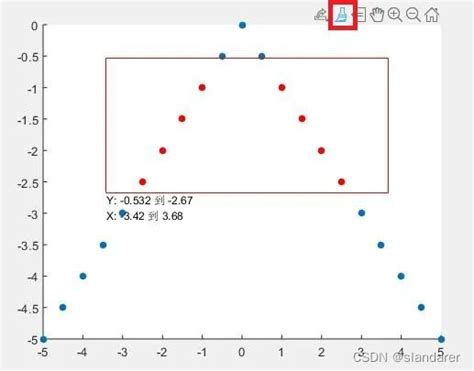 matlab 那些你不得不知道的matlab小技巧 一 matlab中刷亮数据怎么用 csdn博客