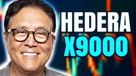 Hbar Will X After This Date Hedera Price Prediction And Latest