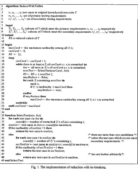 figure 1 from test suite reduction analysis with enhanced tie breaking techniques semantic scholar