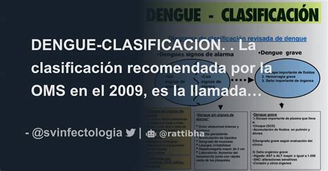 DENGUE CLASIFICACION La clasificación recomendada por la OMS en el