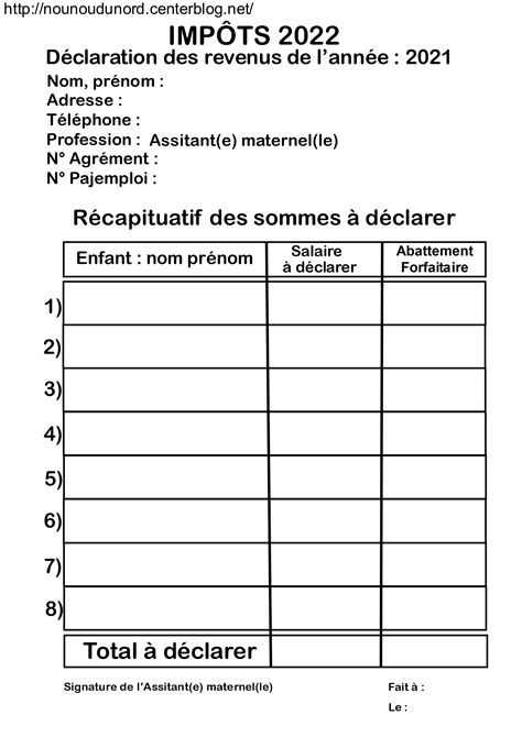 IMPÔTS 2021 TABLEAUX DE DÉCLARATION DES REVENUS 2020 en 2021 Impot
