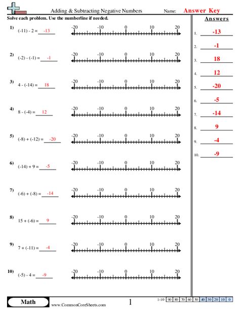 adding and subtracting negative numbers worksheet download