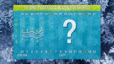 Pogoda na 16 dni Długoterminowa prognoza pogody Tomasza Wasilewskiego