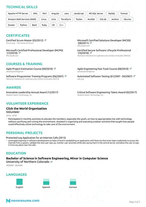 Software Engineer Resume Example How To Guide