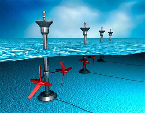 Energía mareomotriz qué es y cómo se genera Medioambiente
