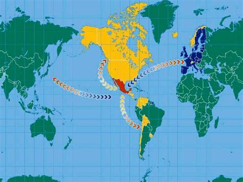 ACUERDOS DE MEXICO Mind Map