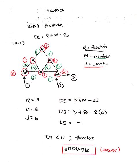 [solved] 1a classify each of the structures as statically determinate course hero