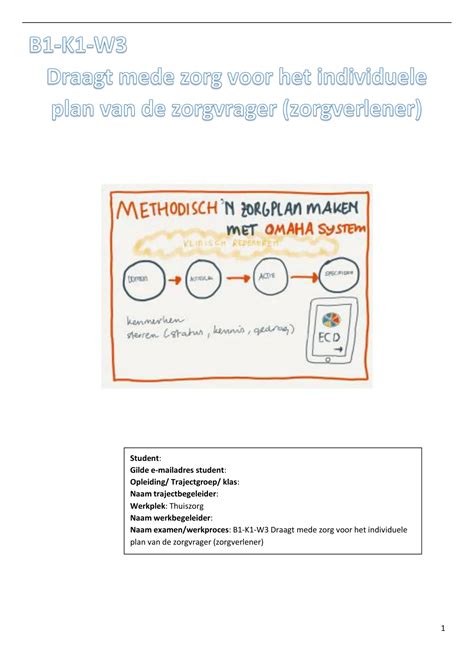 B K W Draagt Mede Zorg Voor Het Individuele Plan B K W Draagt