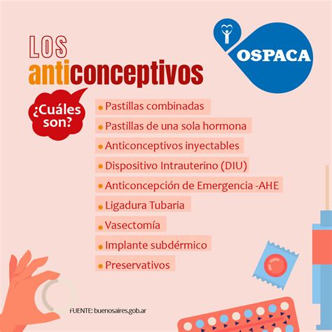 OSPACA Campañas de Prevención Salud Sexual y Reproductiva