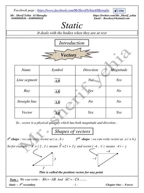 forces resultant between two forces resolution pdf euclidean vector elementary mathematics