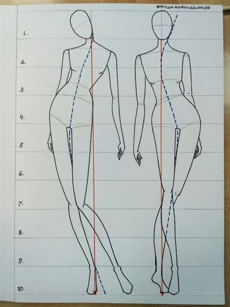Fashion Sketching A Step By Step Guide To Drawing The Basic Fashion