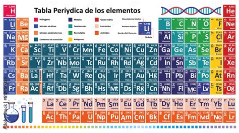 Spanish Periodic Table Of Chemical Elements Stock Vector Adobe Stock