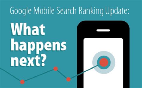 Google Changes Its Mobile Search Algorithm