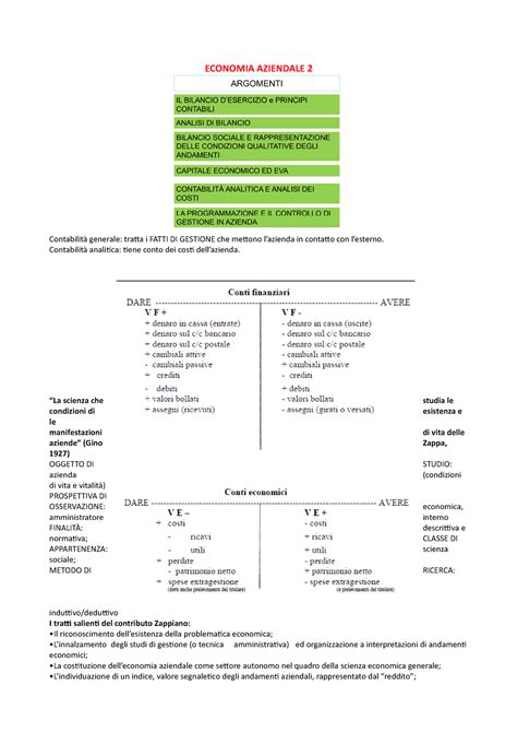 Economia Aziendale 2 ECONOMIA AZIENDALE 2 Contabilità generale