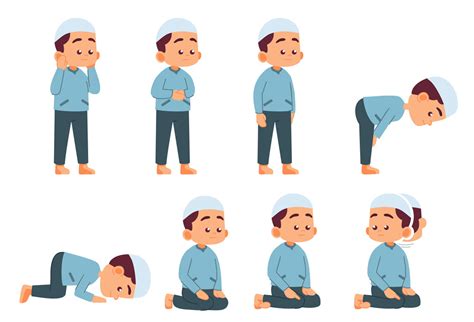 Namaz Nasıl Kılınır Resimli Anlatım Erkek ve Kadın
