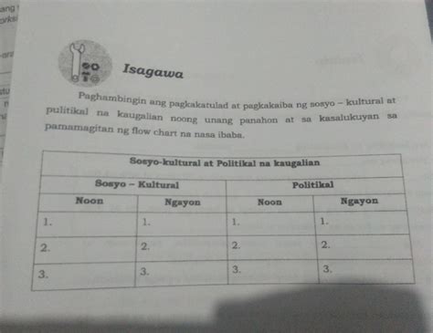 PA Help PO Pls Pls Pls I Begin Youi Brainlist Ko Yung Tama SagotWag Nyo
