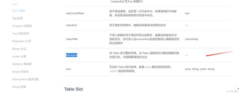 element table表格错位，固定fixed错位 this refs multipletable dolayout csdn博客