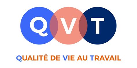 Démarche QVT comment améliorer la qualité de vie au travail